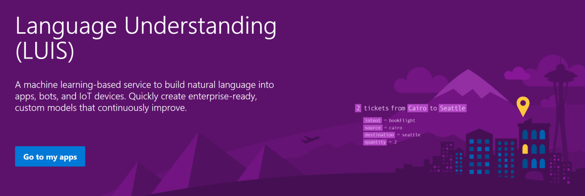 Tips & Tricks for building a better LUIS model – 2 | NaadiSpeaks