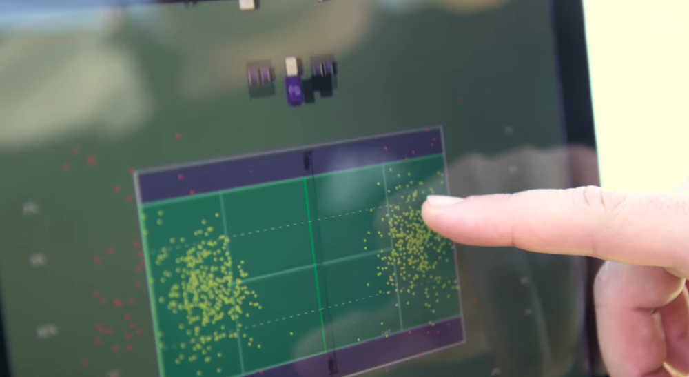 Perspective Transformation of Coordinate Points on Polygons | NaadiSpeaks